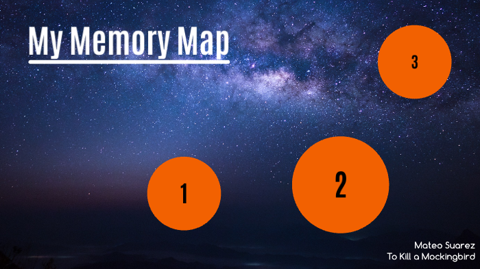 Personal Memory Map by Mateo Suarez on Prezi