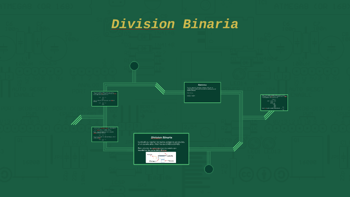 Division Binaria by Mauricio Alvarez on Prezi