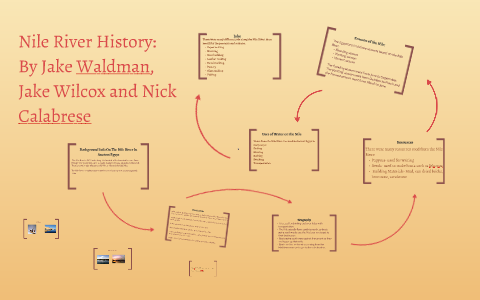 Nile River history of the New, Middle and Old kingdoms by Jake Waldman ...