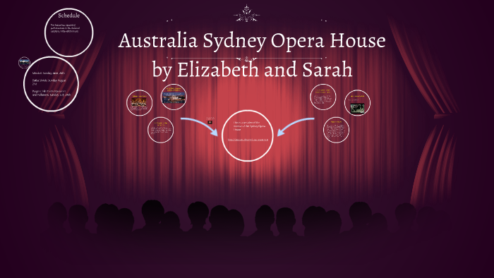 Sydney Opera House by Elizabeth Carolan on Prezi