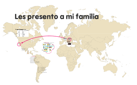 Les presento a mi familia by Lindsey Tolibas on Prezi