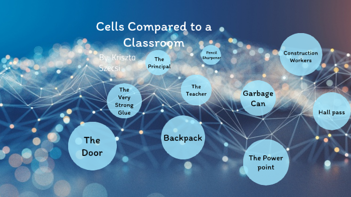 Cells compared to a Classroom/School by Kriszta Szecsi on Prezi