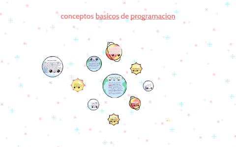 conceptos basicos de programacion by valentina cano on Prezi