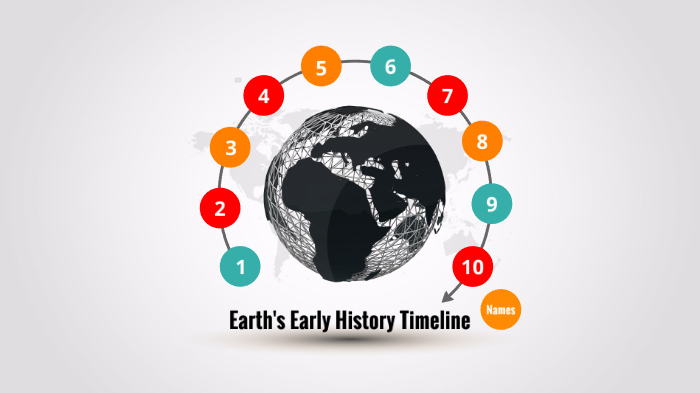 Formation of Earth by Mary Feldmann on Prezi