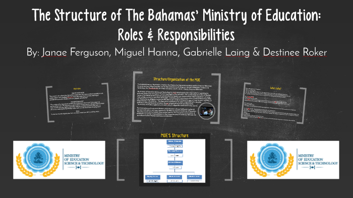 The Structure of The Bahamas' Ministry of Education: Roles & by ...
