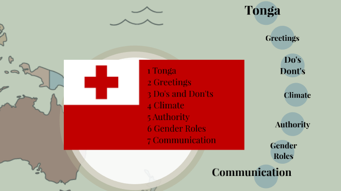 Mexican Communication by Toby Davis on Prezi