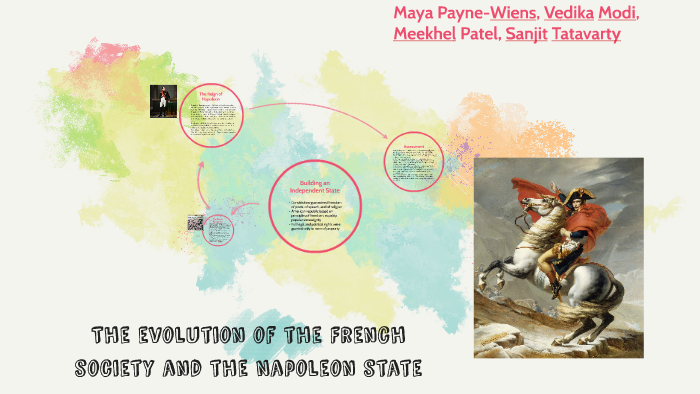 The evolution of the French society and the Napoleon state by maya ...