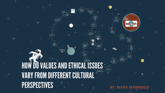 HOW DO VALUES AND ETHICAL ISSUES VARY FROM DIFFERENT CULTURA by Maha ...