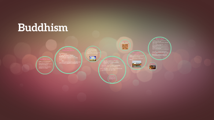 Buddhist gods by Evan Yoder on Prezi