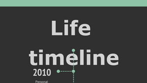 Ronhaar - Life timeline by Eliza Ronhaar on Prezi Design