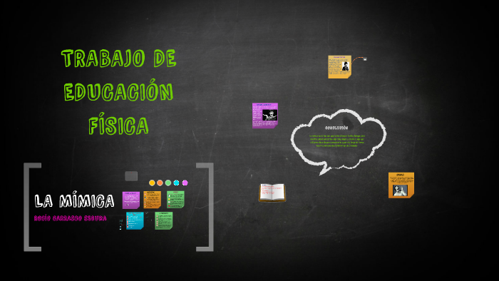 LA MÍMICA by Rocio CS on Prezi