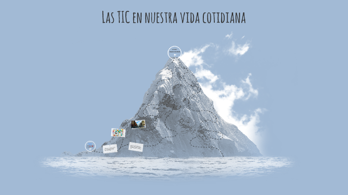 Las TIC en la vida cotidiana by Ricardo Axel Gaytan Meza on Prezi