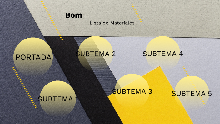 BOM/Lista de Materiales by MOISES EDUARDO GOMEZ MENDOZA on Prezi