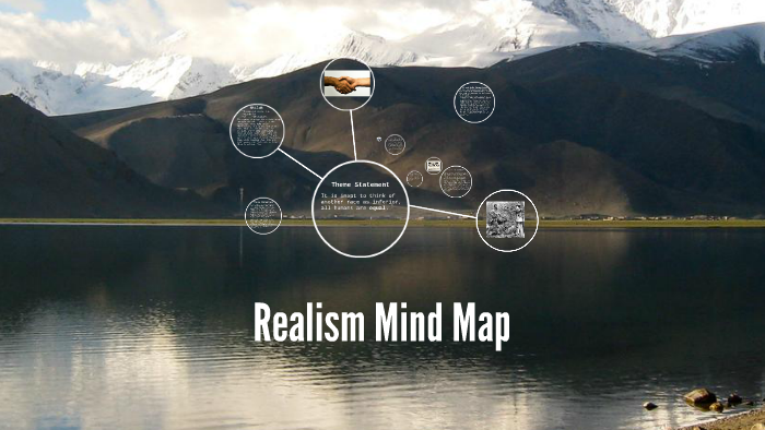 Realism Mind Map by Julia Hammer on Prezi