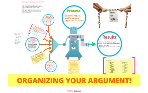 Organizing your argument! by Casey Bazyk on Prezi