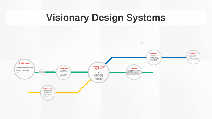 Visionary Design Systems by Melanie Pavels on Prezi