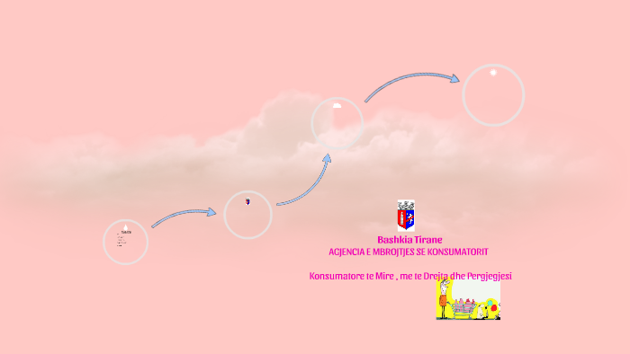 Konsumator te mire , me te drejta dhe pergjegjesi by Anisa THOMA on Prezi