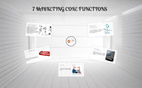 7 MARKETING CORE FUNCTIONS by Tyler Croy