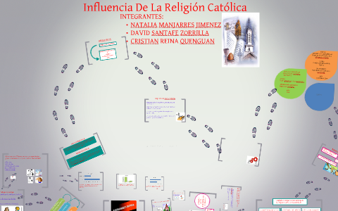 Influencia De La Religión Catolica by natalia-0496@hotmail.com ...