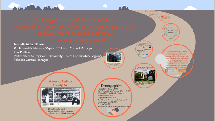 2016 CDC LSS Applied Leadership Project by on Prezi