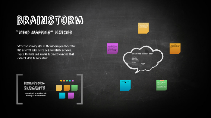 Get Up and bar the door by michael taylor on Prezi