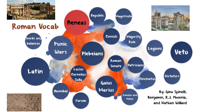 Roman vocab by Nathan Willard on Prezi