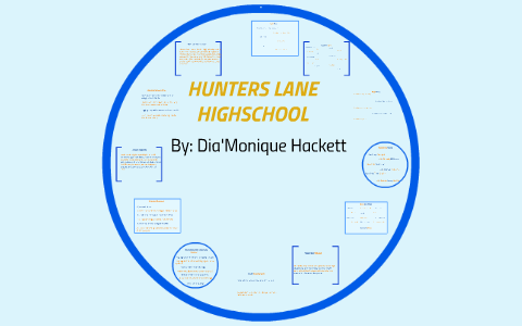 HUNTERS LANE HIGHSCHOOL by Rayne Rosakovich on Prezi