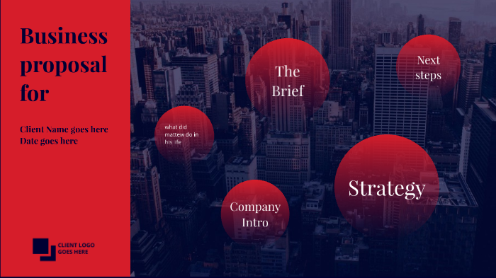 noah's presentation by noah conn on Prezi