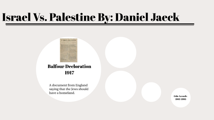 Palestine Vs Israel by Daniel Jaeck on Prezi
