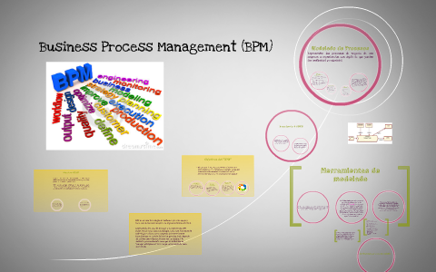 Business Process Management (BPM) by on Prezi