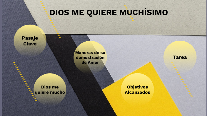 TEMA 01: DIOS ME QUIERE MUCHÍSIMO by Jose Daniel Mendoza Polo on Prezi