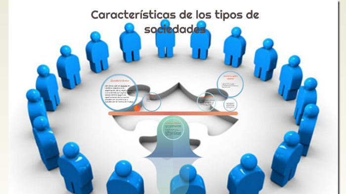 Qu Es La Sociedad Definicin Caractersticas Y Tipos