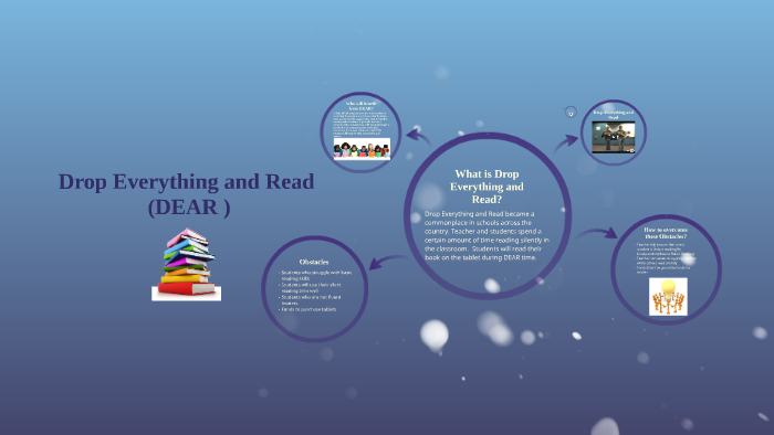 Drop Everything and Read (DEAR) by Carmalita Jack on Prezi