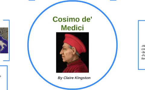 Cosimo de Medici by Claire K on Prezi