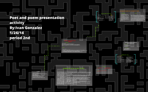Poet and poem presentation activity by ivan gonzalez on Prezi