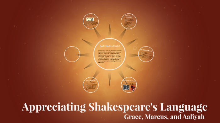 Appreciating Shakespeare's Language by Kathleen Chalos on Prezi