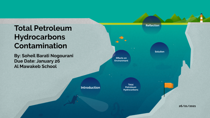 Total Petroleum Hydrocarbons by matt denver on Prezi