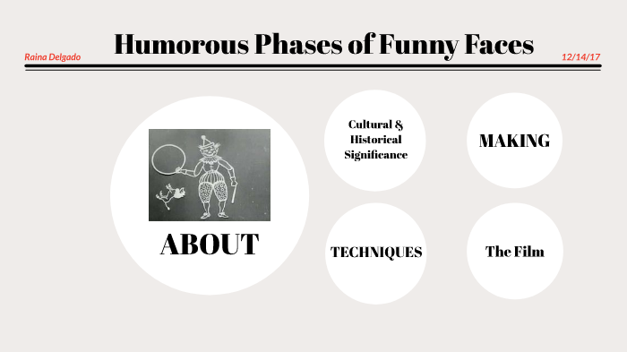 Humorous Phases of Funny Faces by Raina Poopypants on Prezi