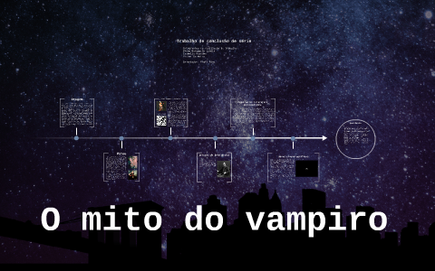 O mito do vampiro by Bruno Landin on Prezi