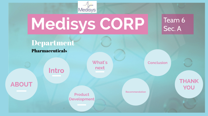 The case of Medisys Corp by Vaibhav Gupta on Prezi