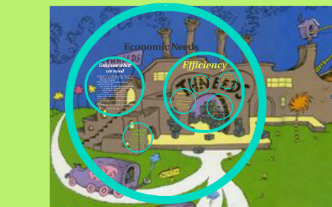 Sustainable Development in the Lorax by Emma Sanders