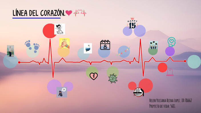LÍNEA DEL CORAZÓN by Helen Reina on Prezi