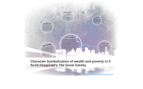 Symbolism of wealth and poverty in The Great Gatsby by Julia Sprague on ...