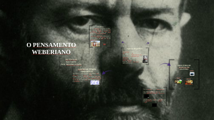 O PENSAMENTO WEBERIANO by Rogério Póvoa on Prezi