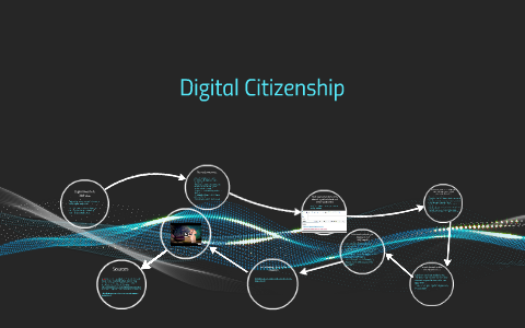 Digital Health & Wellness by Renee Zeigler on Prezi