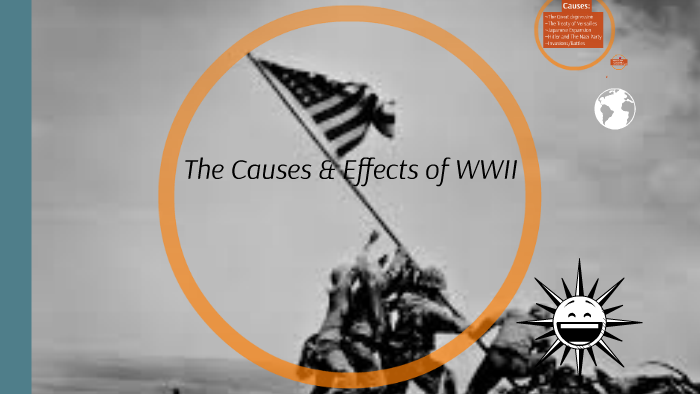 Causes and Effects of WWII by Ashante Ford on Prezi
