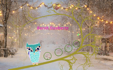 Sarah Docherty by Sarah Docherty on Prezi