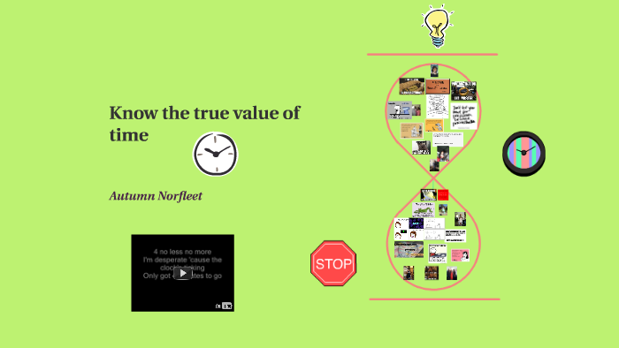 know the true value of time by Tim Campbell on Prezi
