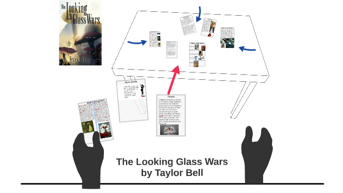 The Looking Glass Wars Project by Taylor Bell on Prezi