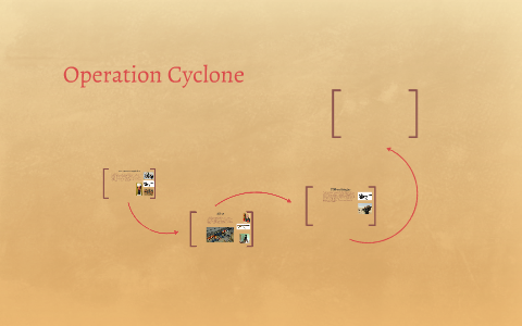 Operation Cyclone by WISCM Dacki on Prezi